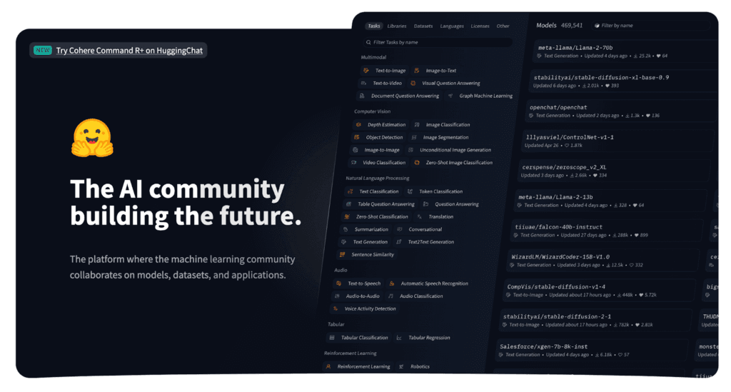 What is Hugging Face? The ML Platform For Building AI-Powered Apps ...