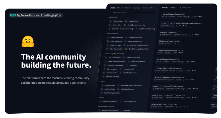 What is Hugging Face? The ML Platform For Building AI-Powered Apps ...